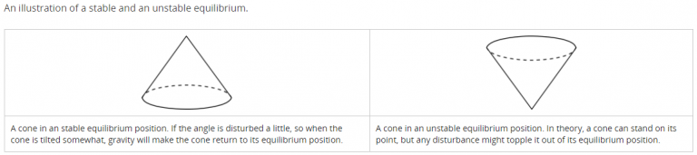 Calculation 2: Phase line & Stability - TU Delft OCW