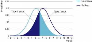 5.4.1 to 5.4.3 - TU Delft OCW