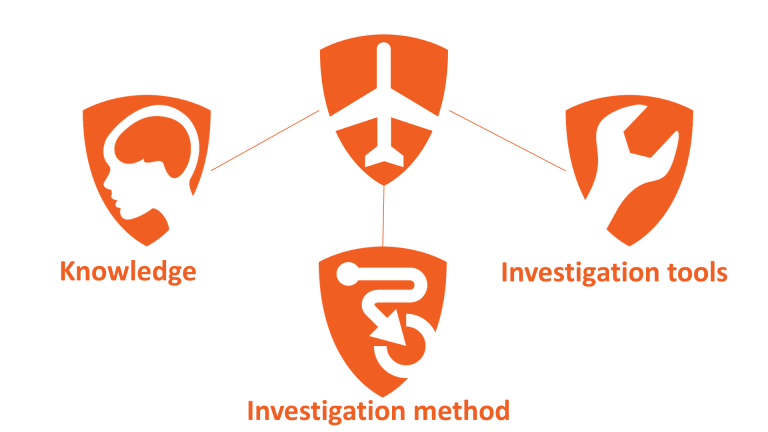 Field investigation 10 - TU Delft OCW
