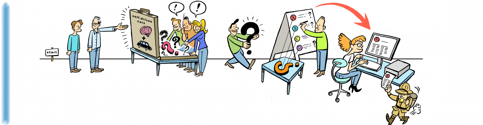 1.1.1 Introduction to Analysing - TU Delft OCW