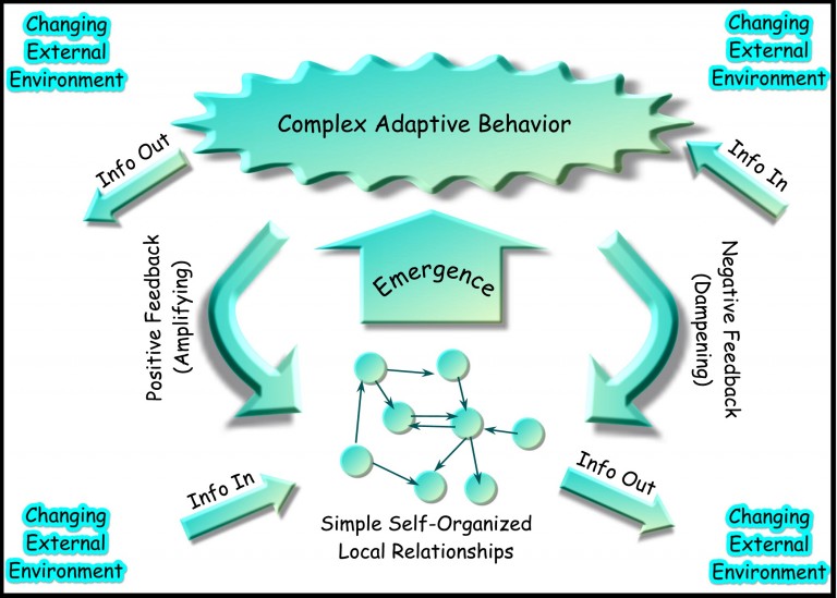 Module 3: Complexity theory - TU Delft OCW Module 3: Complexity theory - TU Delft OCW