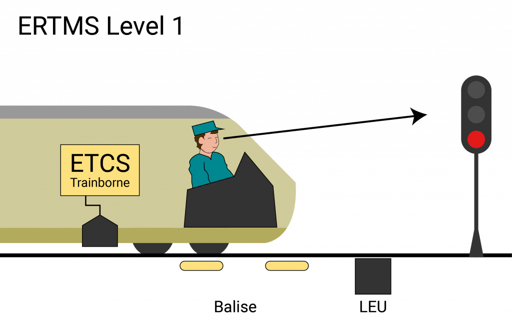 3.4.1 to 3.4.5 - TU Delft OCW