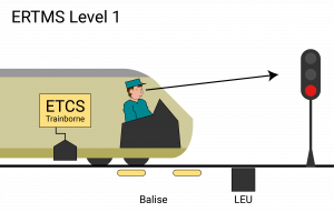 3.4.1 to 3.4.5 - TU Delft OCW