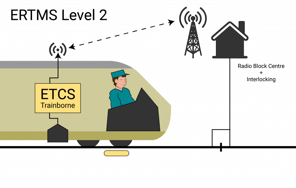 3.4.1 to 3.4.5 - TU Delft OCW