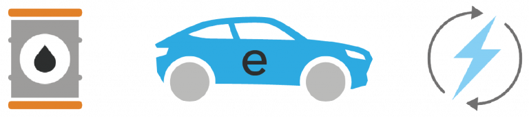 1.5.1 Summary - TU Delft OCW