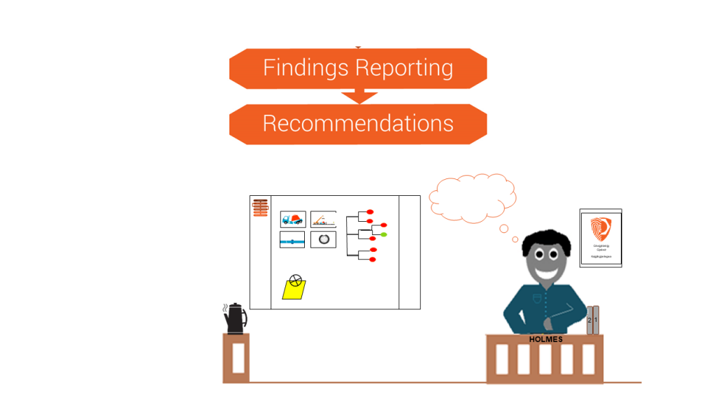 Step 5: Findings reporting - TU Delft OCW