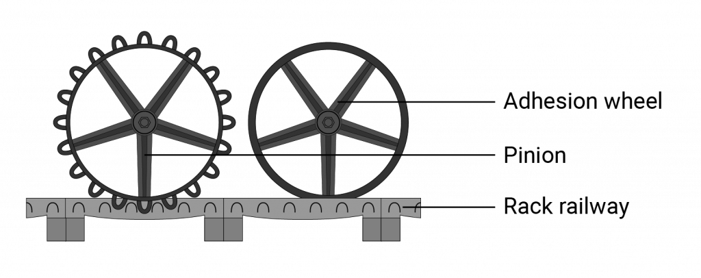 6.2.1 to 6.2.7 - TU Delft OCW