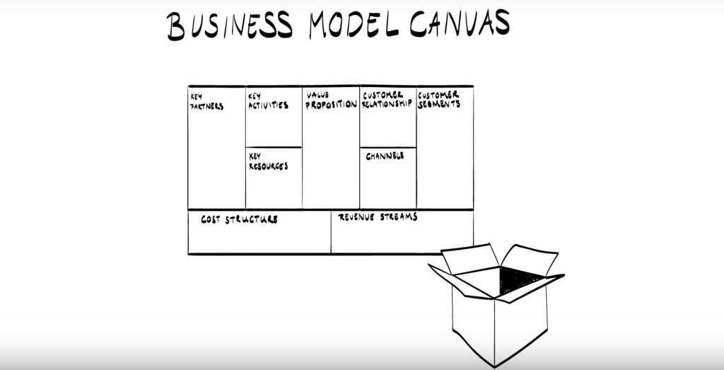 6.1.1 Introduction - TU Delft OCW