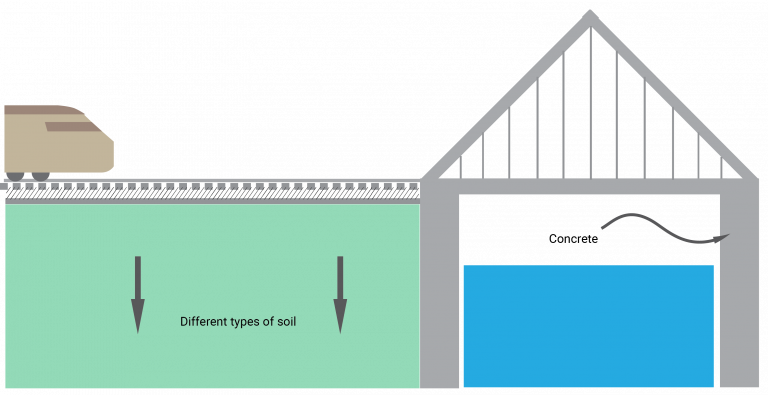 2.3.1 to 2.3.4 - TU Delft OCW