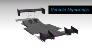 Formula Student Team Delft - TU Delft OCW