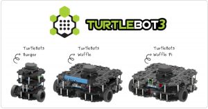 3.5.4 TurtleBot 3 - TU Delft OCW