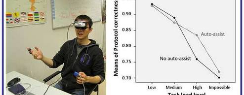 Qualitative Oriented Research - Flexible Research - TU Delft OCW