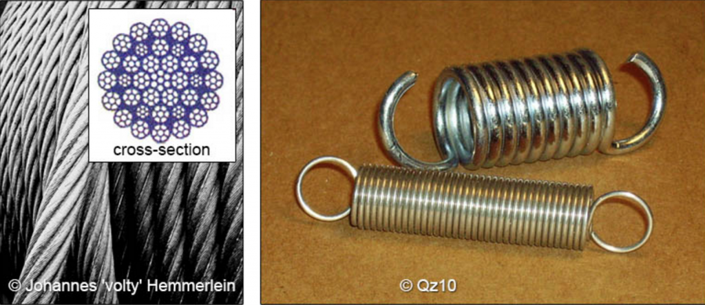 Structural Stiffness Concept - TU Delft OCW