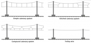 1.4.1 to 1.4.6 - TU Delft OCW