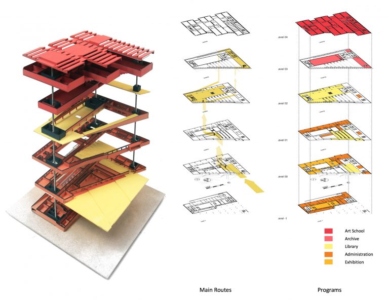 2.2.3 Knowledge - TU Delft OCW