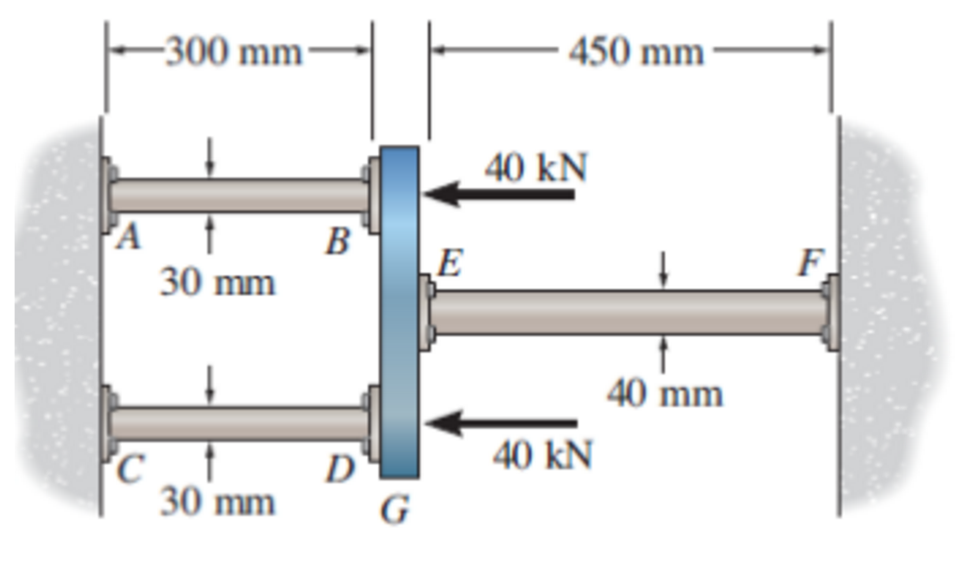 Axial Load: Formulating a Suitable Compatibility Condition - TU Delft OCW