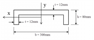 Review Exercise: Second Moment of Area - TU Delft OCW