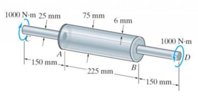 Torsion: Formulating a Suitable Compatibility Condition - TU Delft OCW