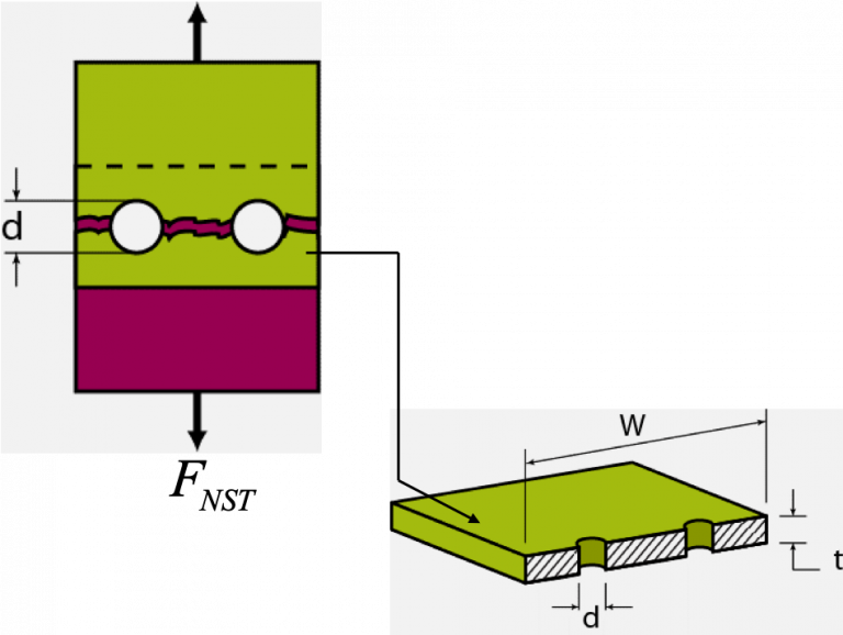 7.2.4 Example of a Joint Analysis - TU Delft OCW