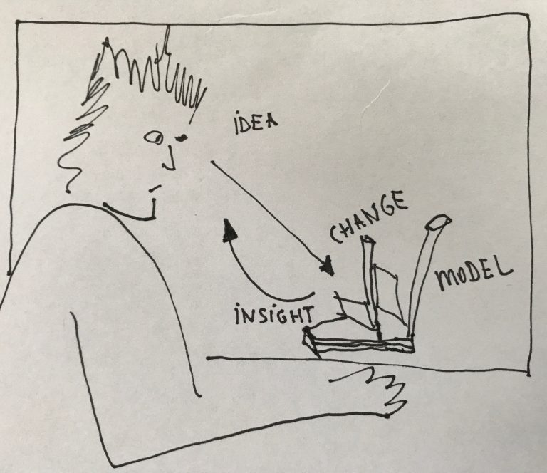 2.2.2 Knowledge - TU Delft OCW