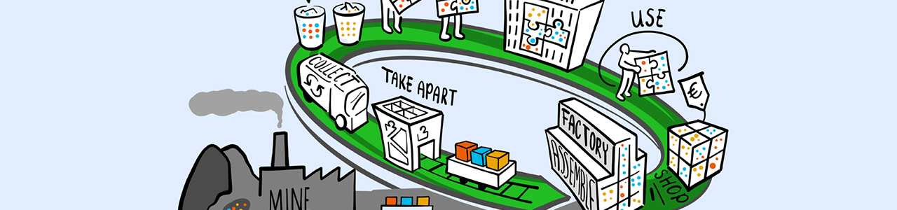 Waste Management and Critical Raw Materials - TU Delft OCW