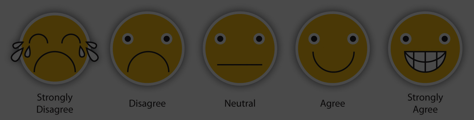 Week.8 Likert Scale Methodology - TU Delft OCW